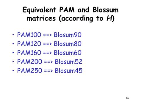 Ppt Alignment Iv Blosum Matrices Powerpoint Presentation Free Download Id 223101