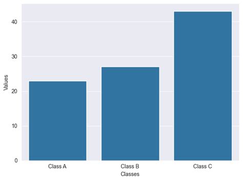 Aaanalysisplotsettings — Aaanalysis