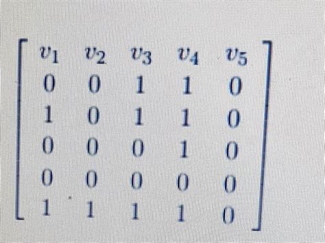 Solved 1does This Graph Have A Directed Hamiltonian