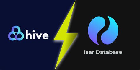 Review Flutter Hive Vs Isar For Database By Rois Khoiron Medium