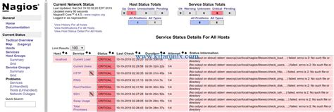 Install Nagios Server On CentOS 8 Kifarunix Com