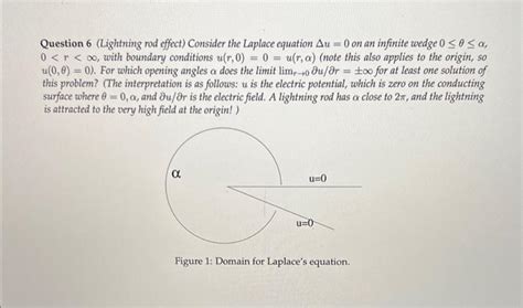 Solved Question 6 Lightning Rod Effect Consider The