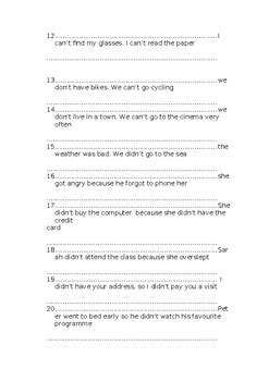 Conditionals Rephrasing By Chihab Zinbe TPT