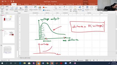 systick interrupt systick pwm using interrupts youtube