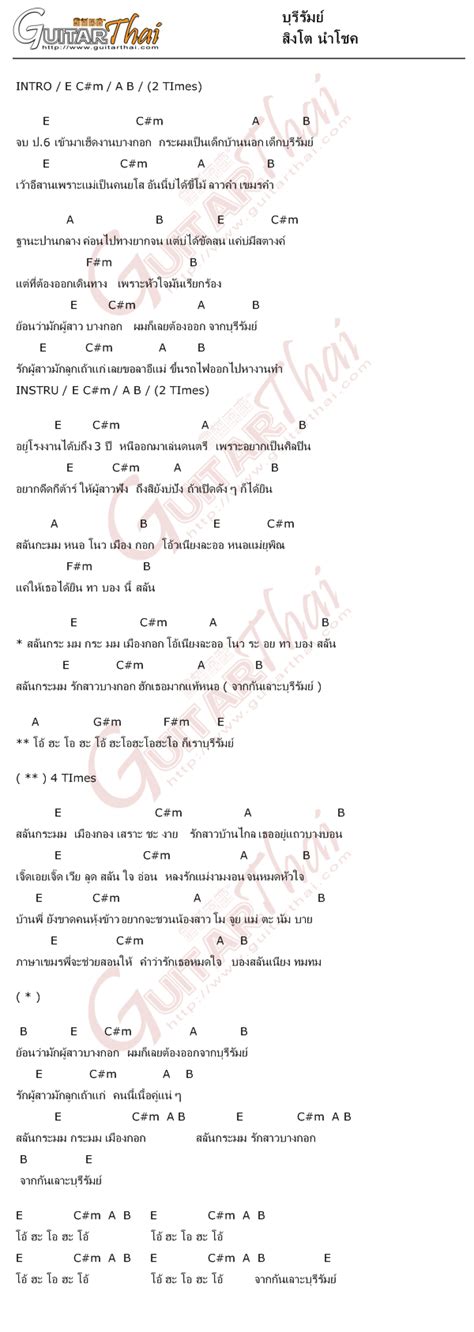คอร์ดเพลง บุรีรัมย์ สิงโต นำโชค