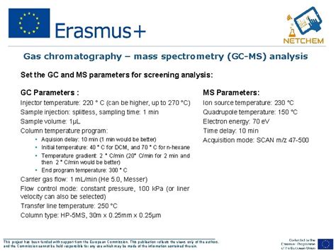 Netchem Remote Access Laboratory Guide Netchem Screening Analysis