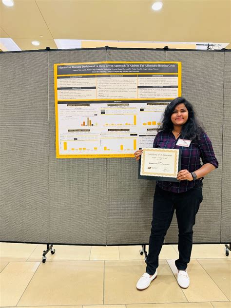 poojeetha madugula on linkedin datascience affordablehousing