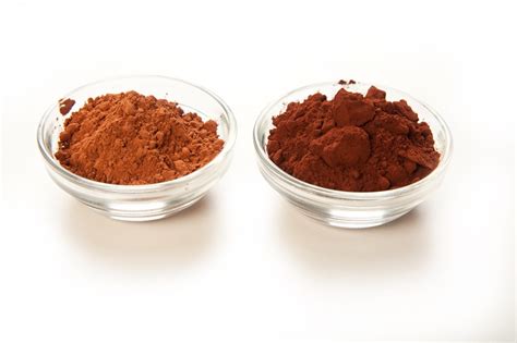 Dutch Process Cocoa Vs Cocoa Powder How Do They Compare Spiceography