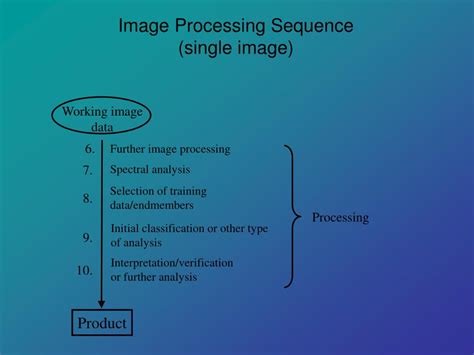 Ppt Lecture Image Processing Powerpoint Presentation Free Download Id