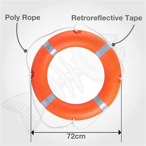 How To Use Life Buoy At Gabriel Basser Blog
