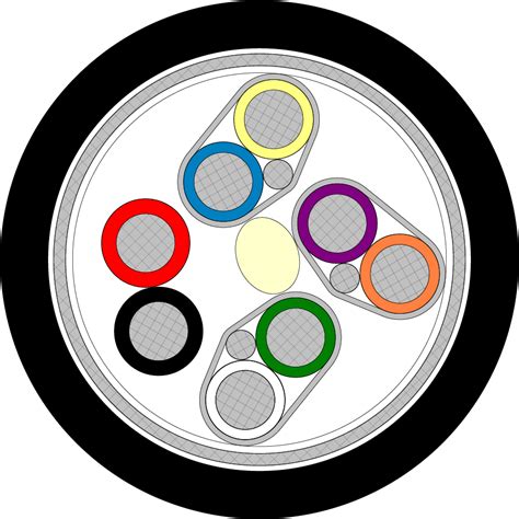 USB 3 0 Cable For Robots