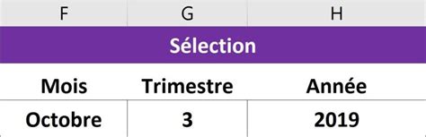 La Formule Sommeprod Apprendre Excel En Ligne