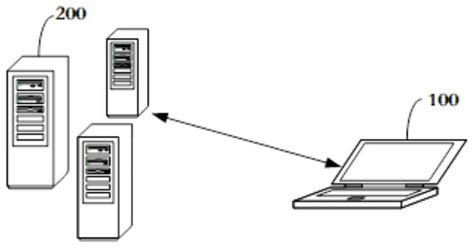 Information Processing Method And Device Equipment And Computer Readable Storage Medium