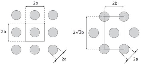 Tetragonal A And Hexagonal B Array Of Cylinders Download Scientific Diagram