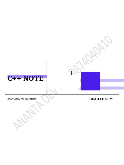 Bca 4th Sem C Pdf Computer Programming Object Oriented Programming