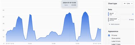getting started with time series analytics for iot in snowflake