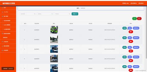 Java毕设项目城市智能公交系统计算机（附源码系统数据库lw）java 编写智能公交车站调度系统 Csdn博客