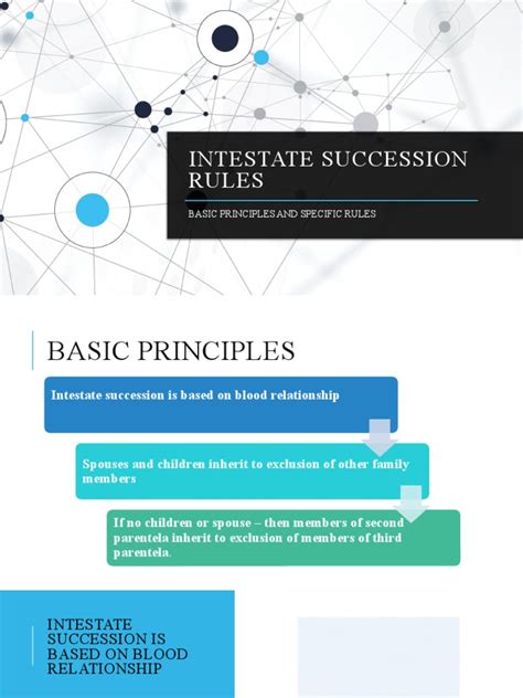 1st Lecture Intestate Succession Rules Ar Pdf Intestacy Legal