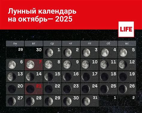 Лунный календарь на октябрь 2025 фазы луны календарь стрижек благоприятные дни месяца