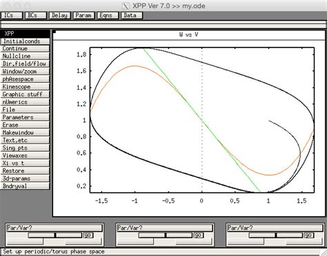 Phase Plane Analysis In R Mages Blog