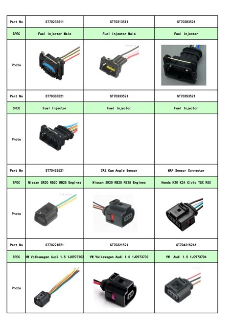 Automotive Light Bulb Socket Types Shelly Lighting