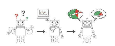 Build Your Own Voice Command Assistant With 80 Lines Of Javascript Code By Tuan Nhu Dinh The