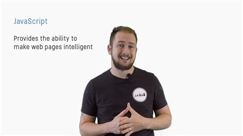 Learn Web Development 1 What Are Html Css And Javascript Youtube