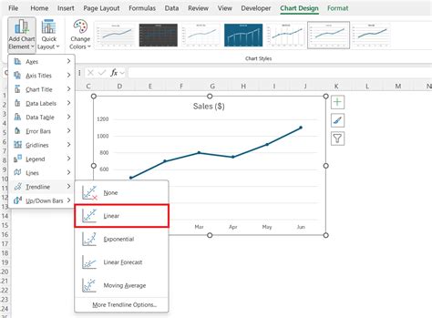 The Ultimate Guide To Line Graph In Excel How To Chart Your Data Myexcelonline