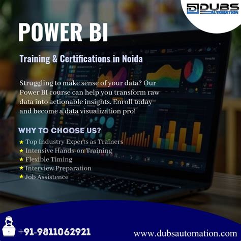 Dubs Automation On Linkedin Powerbi Datavisualization Careergrowth