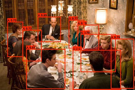 Github 970814yolov2 By Tf2 使用 Tensorflow2 实现的 Yolov2 算法you Only
