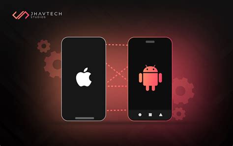 Why Cross Platform App Development Is The Future Of Mobile Apps