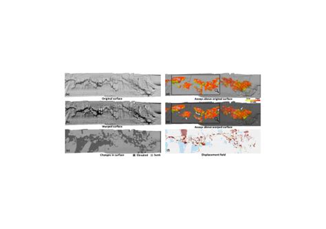 Bayesian Surface Warping Approach For Rectifying Geological Boundaries Using Displacement