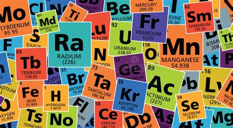 Background Of Periodic Table Of The Chemical Elements Chart Illustration Vector Stock Vector