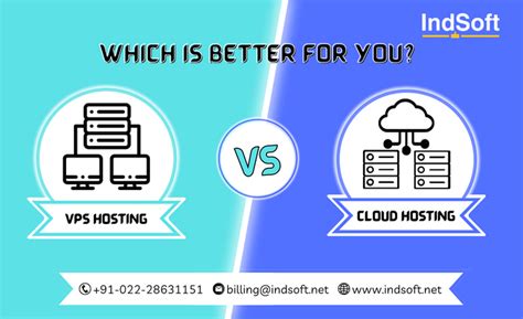 Vps Hosting Vs Cloud Hosting Developers Forum For Xinfin Xdc Network