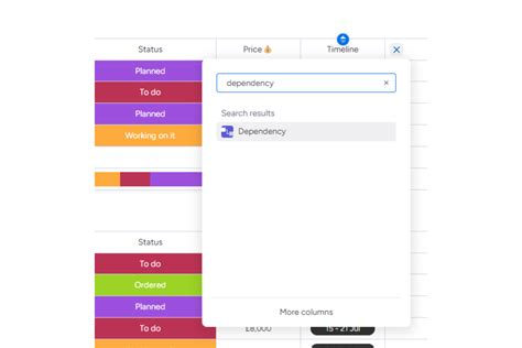 How To Use Dependencies In Blog Rvices