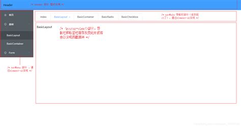 Vuevuexvue Routerelement Ui 一个后台管理系统实现侧边栏和可配置tab标签栏的demoelement Ui