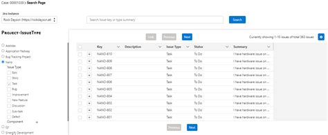Supercharge Productivity With A Tailored Salesforce And Jira