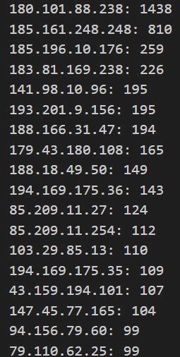听闻坛中有佬被暴力破解ssh密码 开发调优 Linux Do