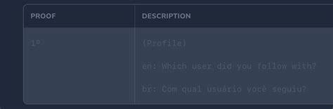 Laravel Nova 4 Field Keyvalue Color Problem With Dark Theme · Issue 4085 · Laravelnova Issues