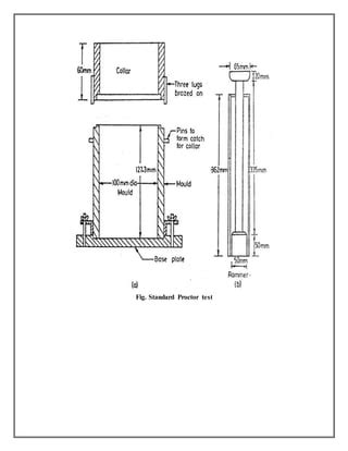 Ex Standard Proctor Test DOCX