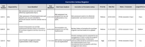 Iso 9001 Qms Corrective Action Register Template Iso Templates And Documents Download