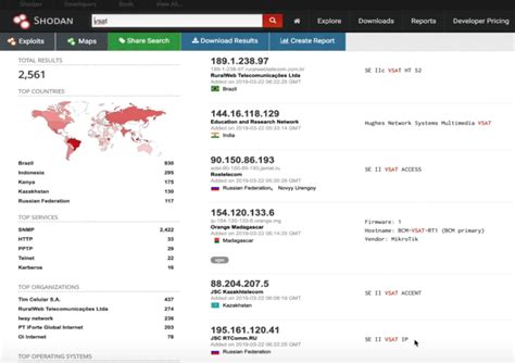Find Vulnerable Devices On The Internet With Shodan Linux Security Blog