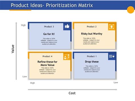 Product Ideas Prioritization Matrix Risky Worthy Ppt Powerpoint Presentation Guidelines