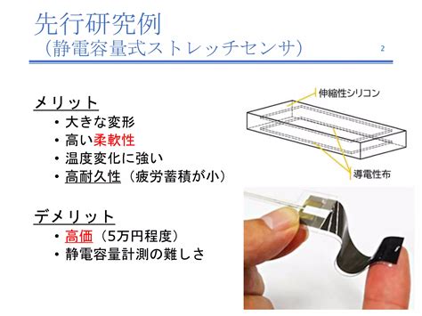 Flexible Stretch Sensor Using Stretchable Conductive Cloth Pptx Computer Peripherals Computing