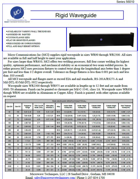 rigid rectangular waveguide data sheet mci broadcast waveguide