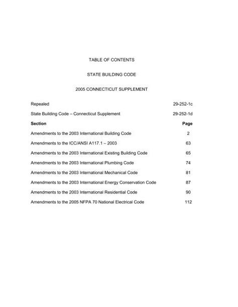 81 Ansi Code Discount Prices Brunofugaadvbr 81 Ansi Code Discount Prices Brunofugaadvbr