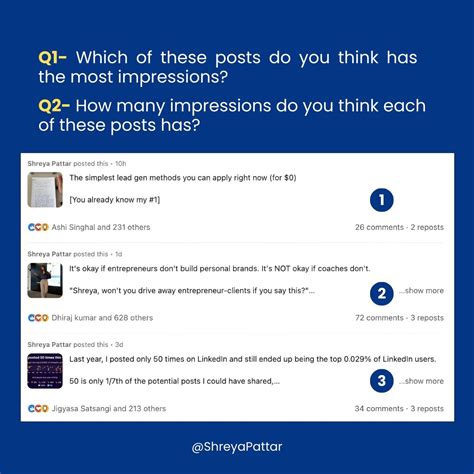 Shreya Pattar On Linkedin Shreyawrites 27 Comments