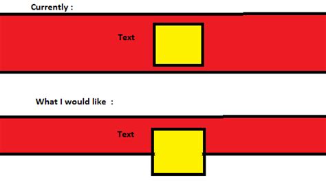 Css Extend Image Below Its Containing Div Stack Overflow