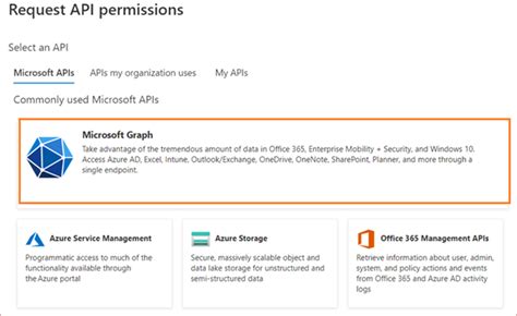 Azure Ad Logs Via Third Party Api Netenrich