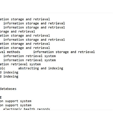 A Picture Of Designed Terminology To Be Used In Analyzing Data By